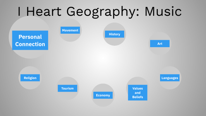 I Heart Geography by Justin Marquez-forrest on Prezi