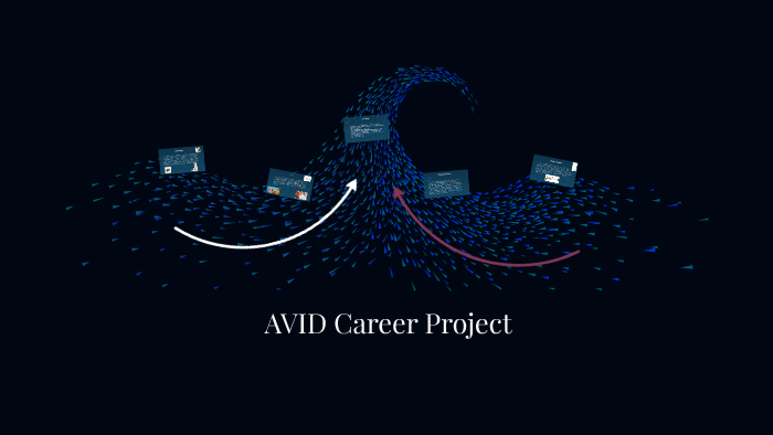AVID Career Project by ahileen hernandez on Prezi