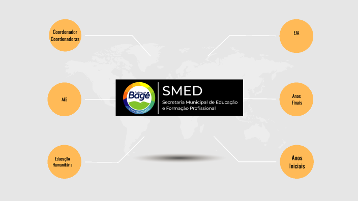 SMED 2023 by omar guilhano rosa soares on Prezi