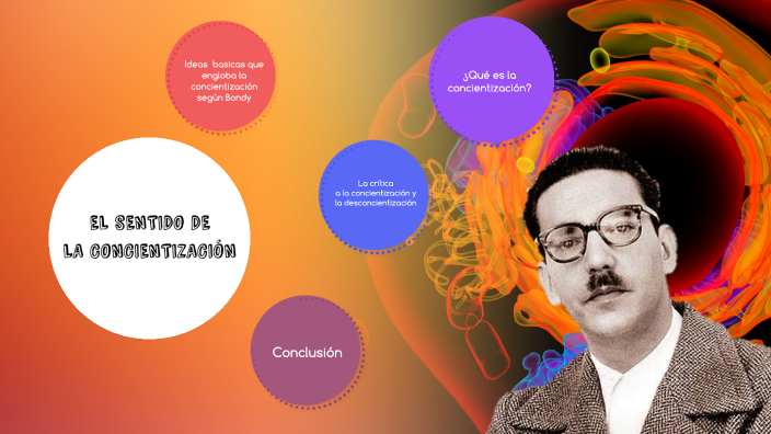 EL SENTIDO DE LA CONCIENTIZACIÓN by Meilin Villaverde on Prezi