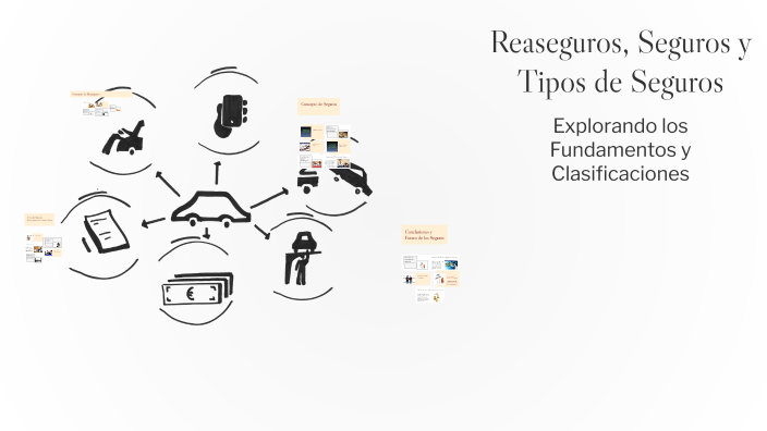 Reaseguros, Seguros y Tipos de Seguros by Andrea Ccapira on Prezi