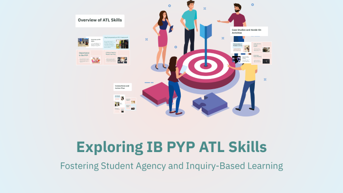 Exploring IB PYP ATL Skills by Charlotte Pais on Prezi