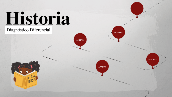 HISTORIA DEL DIAGNOSTICO DIFERENCIAL by BRIGETTE CHAVEZ VELARDE on Prezi