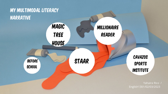 My multimodal literacy narrative by Yahaira Rico on Prezi