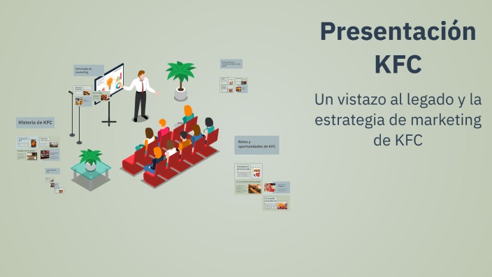 Presentación KFC by carlos alejandro dominguez lorenzo on Prezi