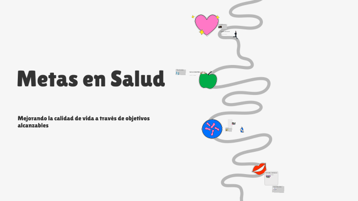 Metas en Salud by CARLOS EDWIN SULCA OCHANTE on Prezi