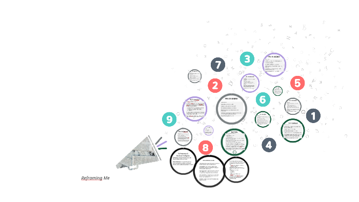 Self-Awareness & Emotional Intelligence: Using the Enneagram Stage ...