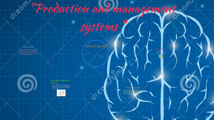 operation management by on Prezi
