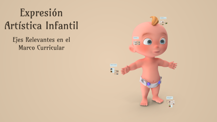 Expresión Artística Infantil by carla roa on Prezi