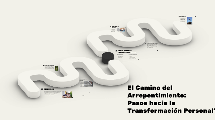 El Camino del Arrepentimiento: Pasos hacia la Transformación Personal ...