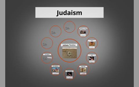 Judaism Timeline by Evan Blackwell on Prezi