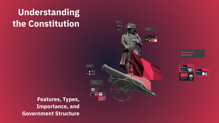 Understanding the Constitution by Jason Kobina MENSAH on Prezi