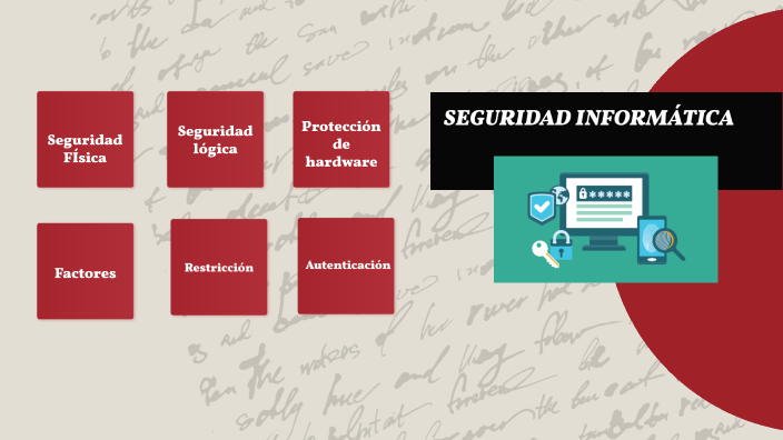 tipos de seguridad by cassandra negrete on Prezi