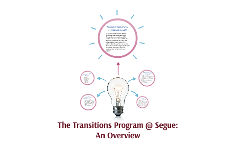 The Transitions Program @ Segue: An Overview by Joshua Chevalier on Prezi