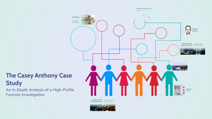 The Casey Anthony Case Study by Eunchan Noh on Prezi
