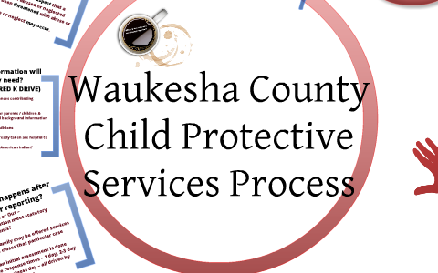 Waukesha County Child Protective Services Process by Amy Farrow on Prezi