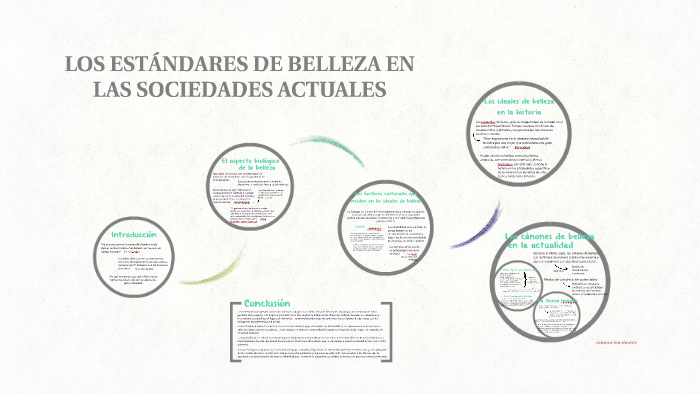LOS ESTÁNDARES DE BELLEZA EN LAS SOCIEDADES ACTUALES by Sol Preusse on ...