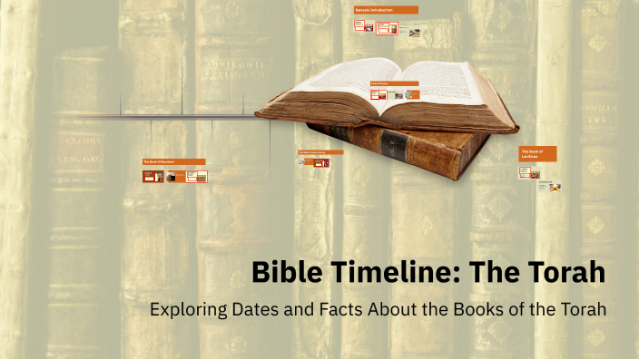 Bible Timeline: The Torah by Colton Bailey on Prezi