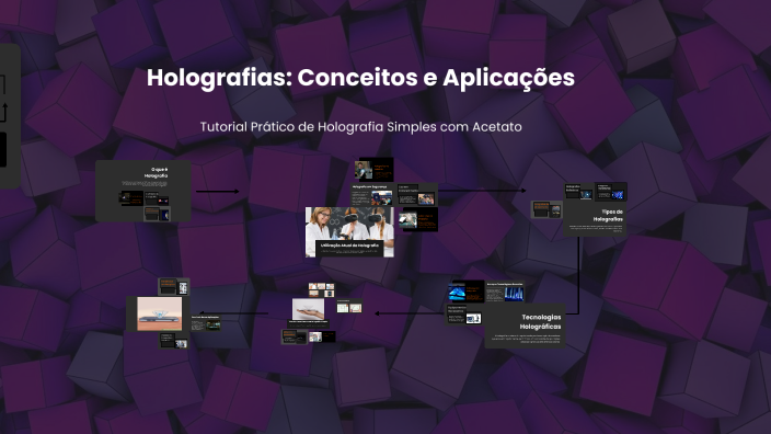 Holografias: Aplicações e Tutorial Prático by ellen melo on Prezi