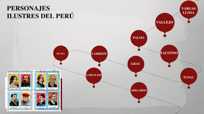 PERSONAJES ILUSTRES DEL PERÚ by Angie Valeria Panaifo on Prezi