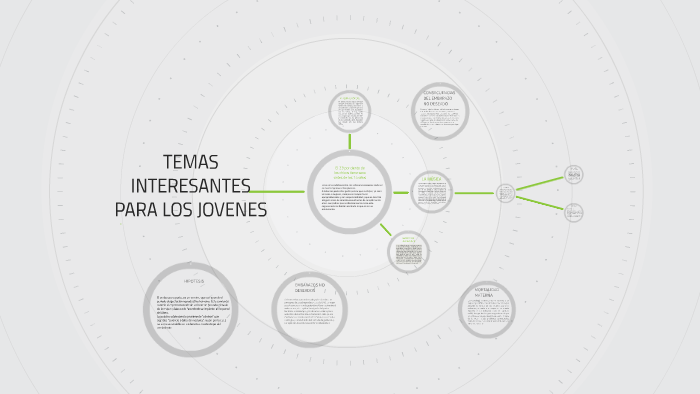 TEMAS INTERESANTES PARA LOS JOVENES by Lizeth Portillo on Prezi