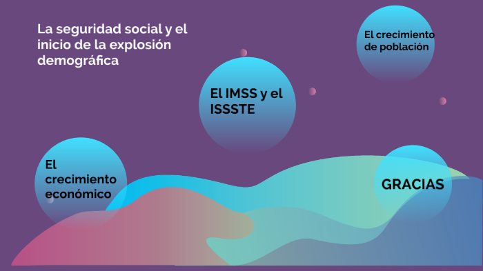 historia by emir felix loya on Prezi