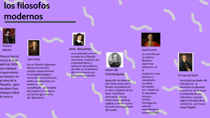 filosofos modernos by Yesenia Licona on Prezi