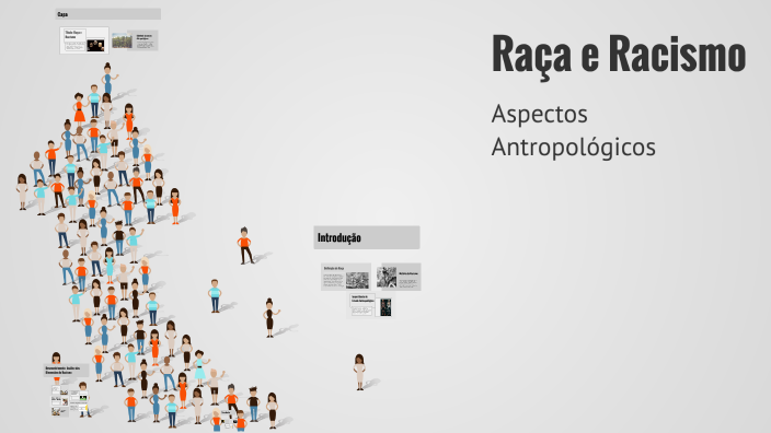 Raça e Racismo by Sávio Matias on Prezi