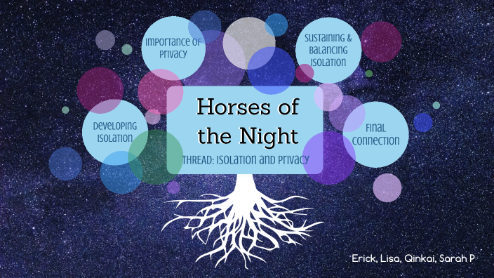 Short Story Study - ELA 20 IB by Sarah Peng on Prezi