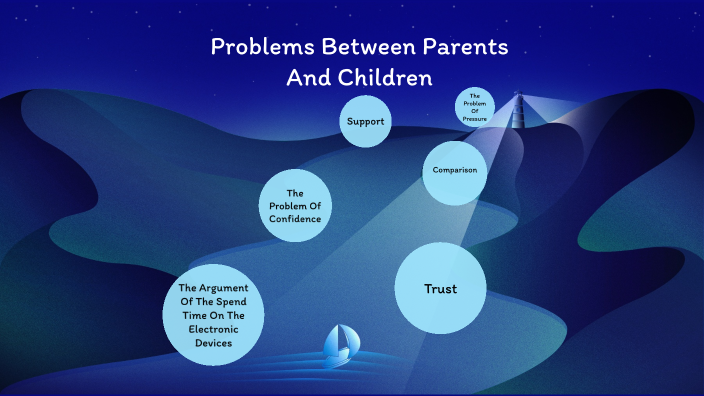 Problems Between Parents And Children by Ömer Faruk Erişen on Prezi