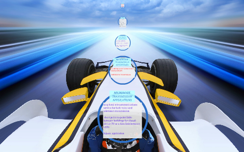 long-haul telecommunications service for both voice and tele by Kuldeep ...
