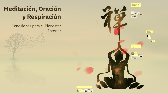 Meditación, Oración y Respiración by Victoria Solorzano on Prezi