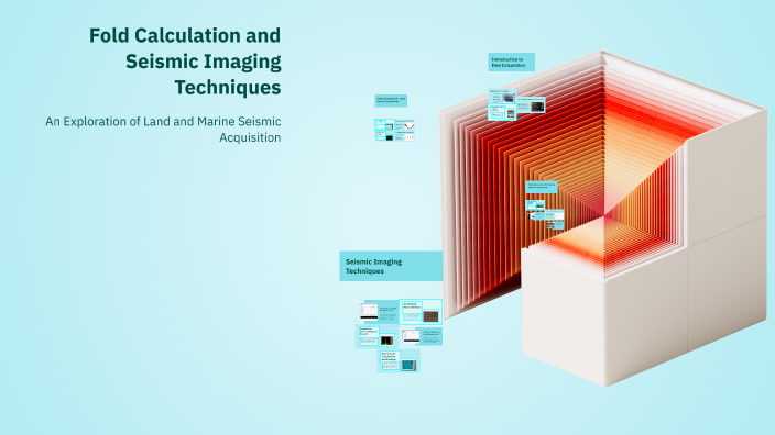 Fold Calculation and Seismic Imaging Techniques by El-nathan Nathan on ...