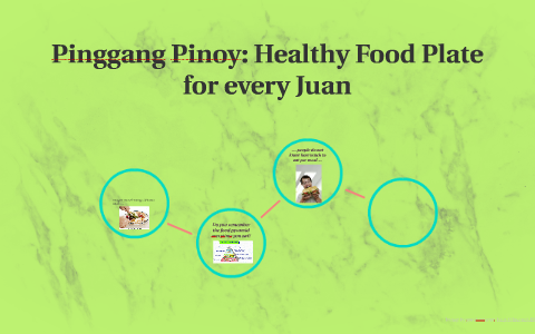 Pinggang Pinoy: Healthy Food Plate for every Juan by Divorah Aguila on ...
