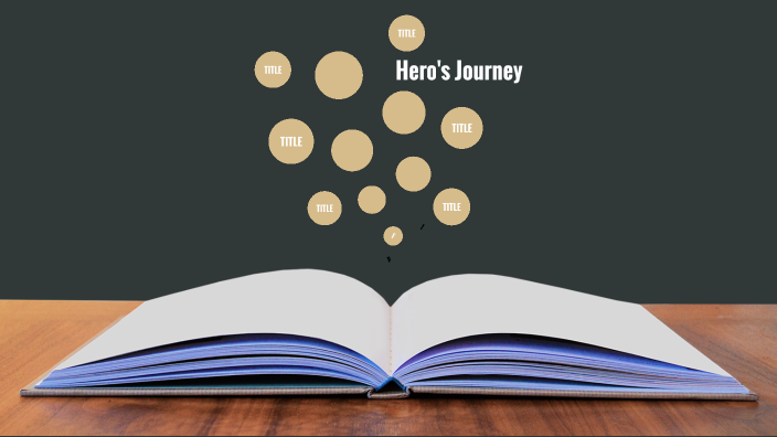 Hero's Journey by Kaylee Shepard on Prezi