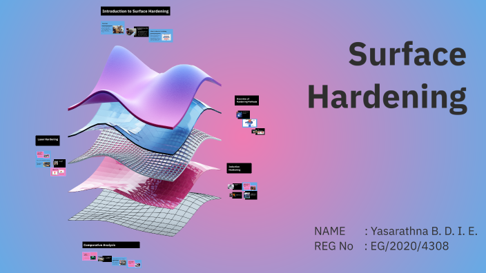 Surface Hardening Methods by ie ya on Prezi
