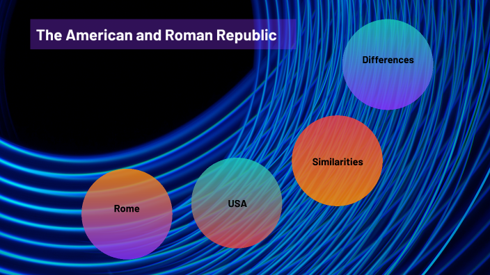 The American and Roman Republic by Ashton Redman on Prezi