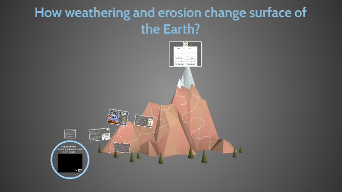 How do weathering and erosion change the surface of the Earth? - 5th ...