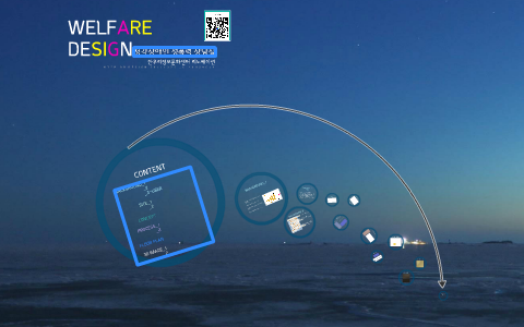 WELFARE DESIGN by jungyoun jo on Prezi