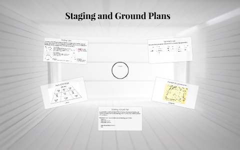 Staging and Ground Plans by Lucy George on Prezi