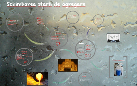 Starea de agregare by Teodor Samoila on Prezi