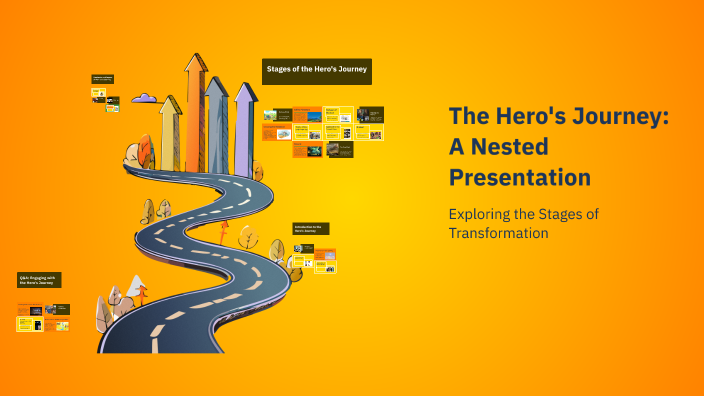 The Hero's Journey: A Nested Presentation by OMER SOLENTRA on Prezi