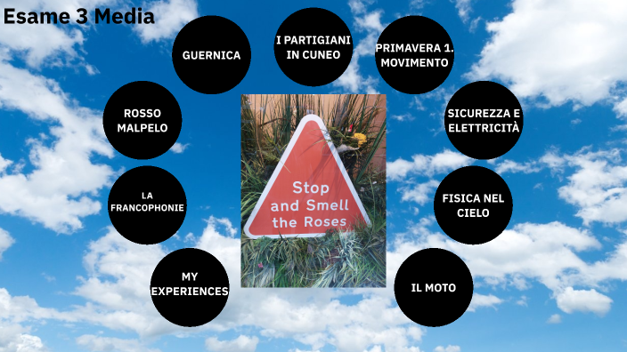 Esame Simone Macri 23-24 by Simone Macri on Prezi