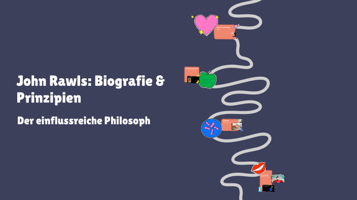 John Rawls: Biografie, Urzustand & Grundsätze by Colin Timme on Prezi
