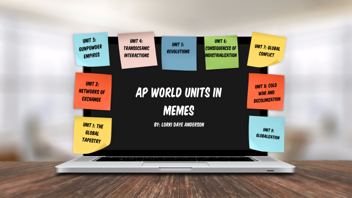 AP world meme final 2021-2022 by PHEYDRE ANDERSON on Prezi