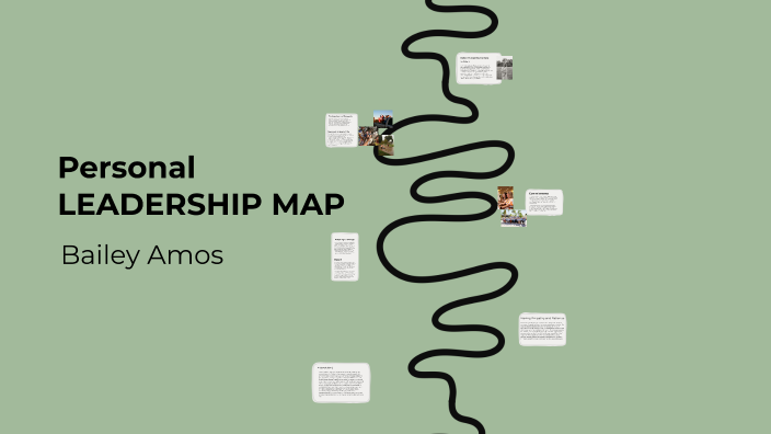Personal LEADERSHIP MAP by Bailey Amos on Prezi