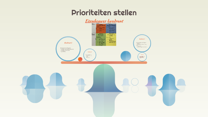 Prioriteiten stellen by Wilma Vroombout on Prezi