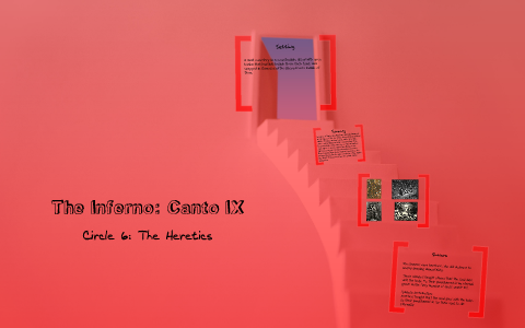 The Inferno: Canto IX by Samantha Gordineer on Prezi