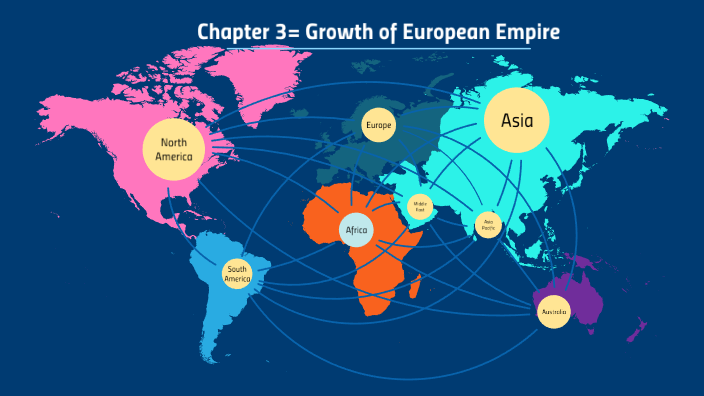 Growth of European Empire by on Prezi