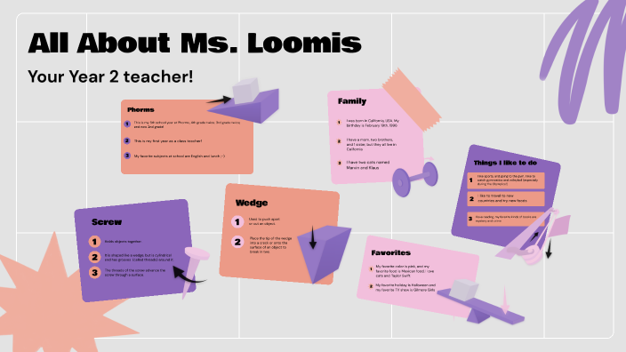 All About Ms. Loomis by Savannah Loomis on Prezi